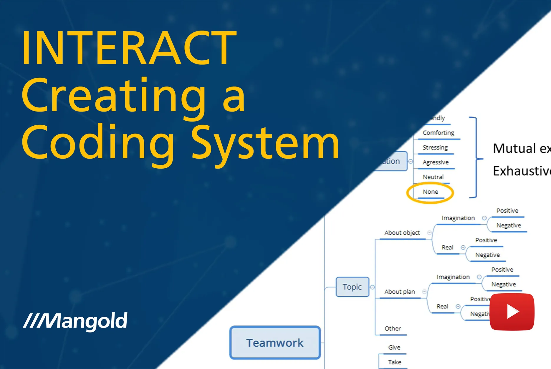 Creating and Using a Coding System in INTERACT — Mangold International